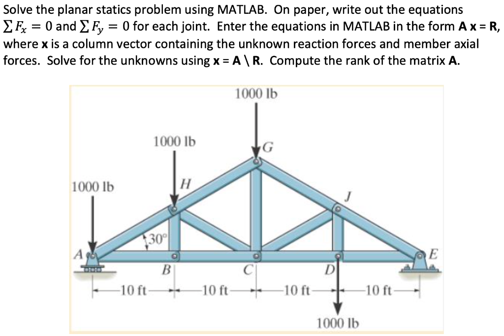 Solved Solve the planar statics problem using MATLAB. On | Chegg.com