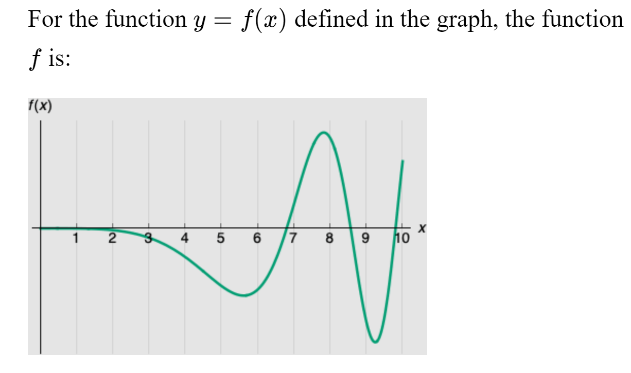 Solved For the function y = f(x) defined in the graph, the | Chegg.com
