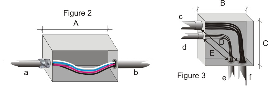 Solved 2In Figure 2:The three conductors are 500 kcmil, | Chegg.com