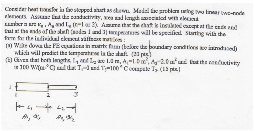 Solved Consider heat transfer in the stepped shaft as shown. | Chegg.com
