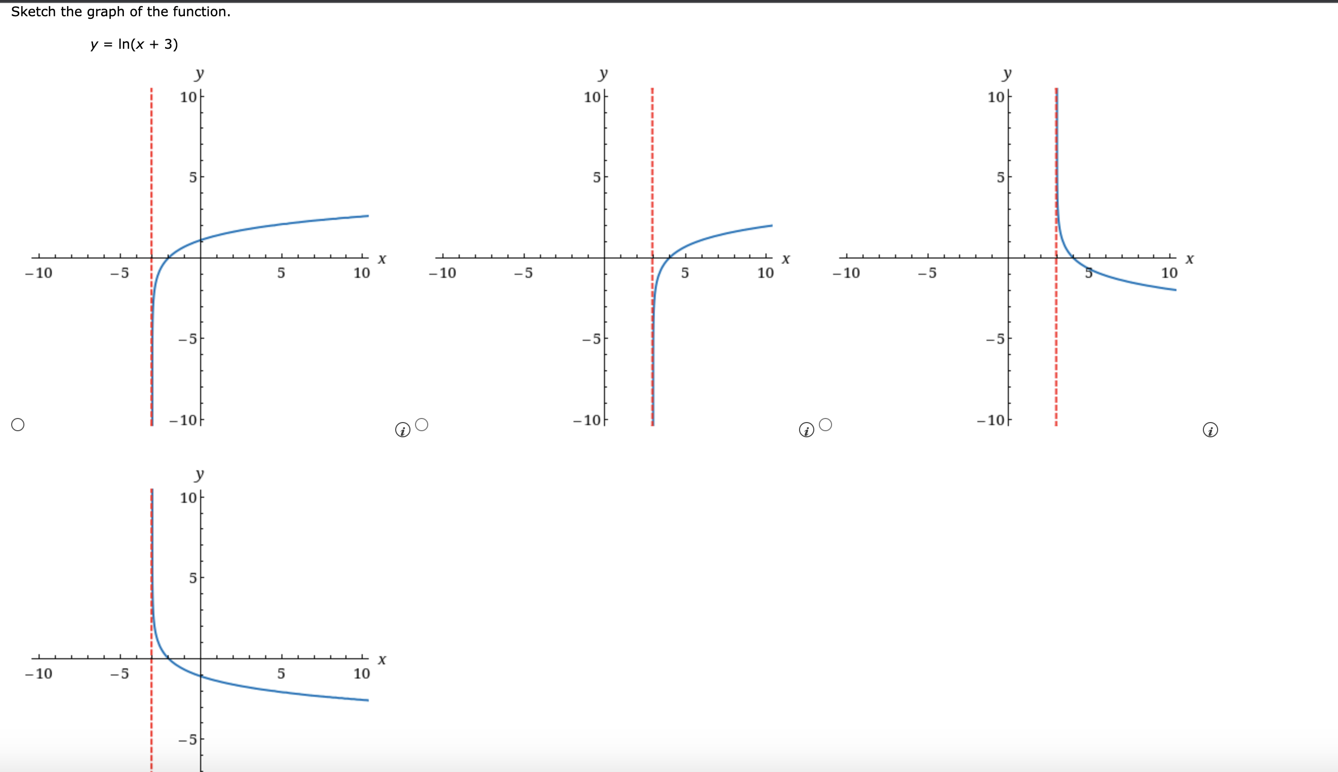 Solved Sketch the graph of the function. y=ln(x+3) | Chegg.com