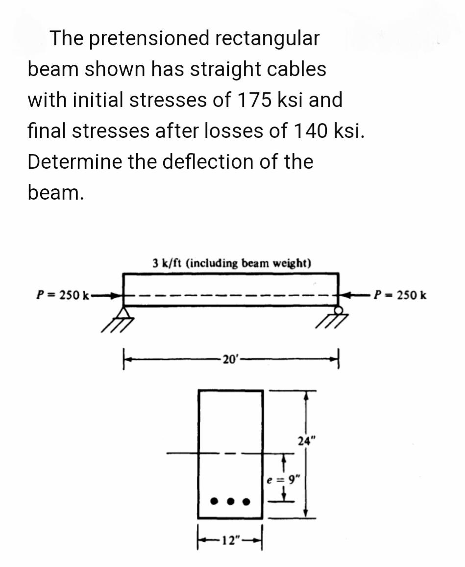 Solved Options: a. 400 ft b. 300 ft c. 250 ft d. 350 | Chegg.com