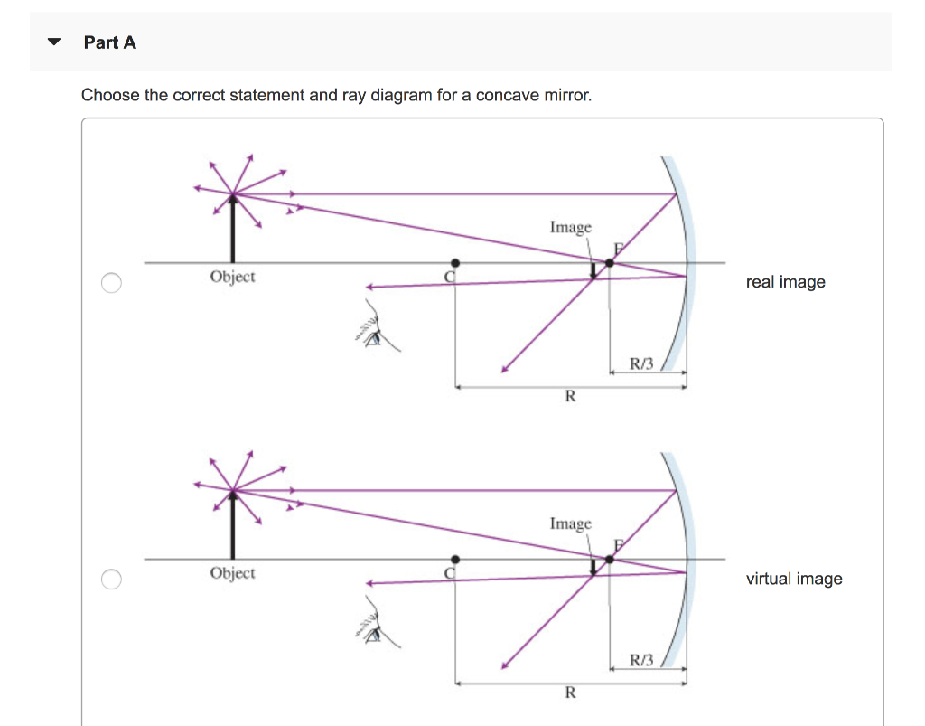 Solved Part A Choose the correct statement and ray diagram | Chegg.com