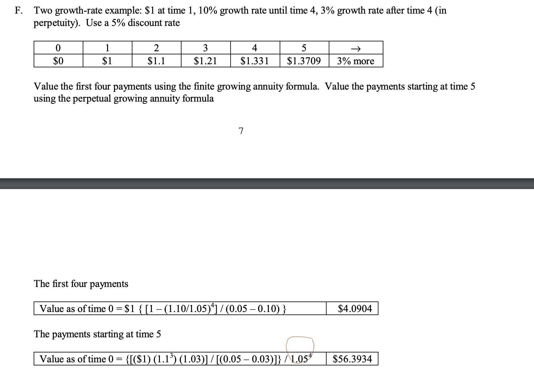 Solved Could u explain the red circle--- ﻿for the payments | Chegg.com