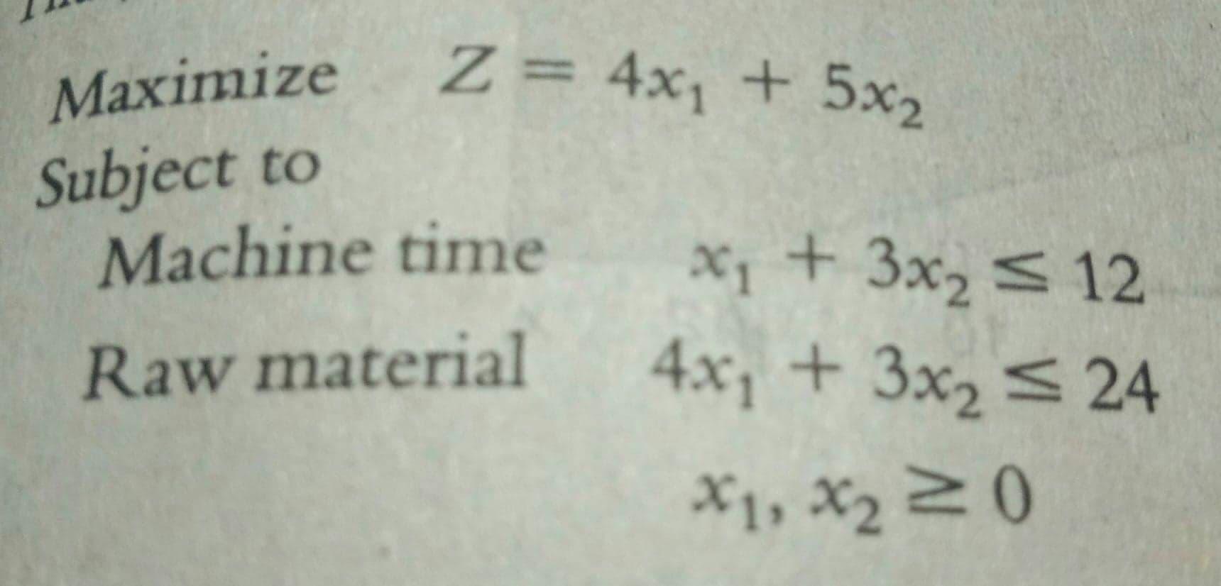 Solved Solve An Linear Programing Problem Using A