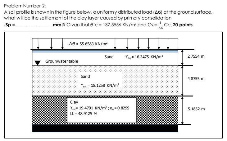 Solved Problem Number 2: A soil profile is shown in the | Chegg.com