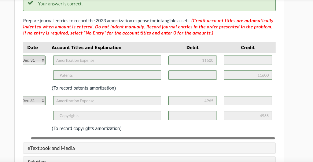 Solved Current Attempt in Progress The intangible assets | Chegg.com
