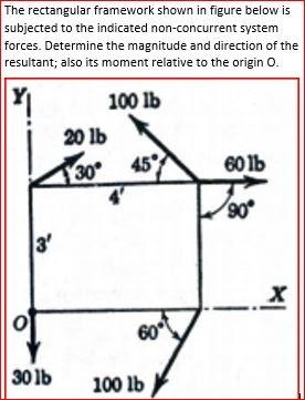 Solved The rectangular framework shown in figure below is | Chegg.com