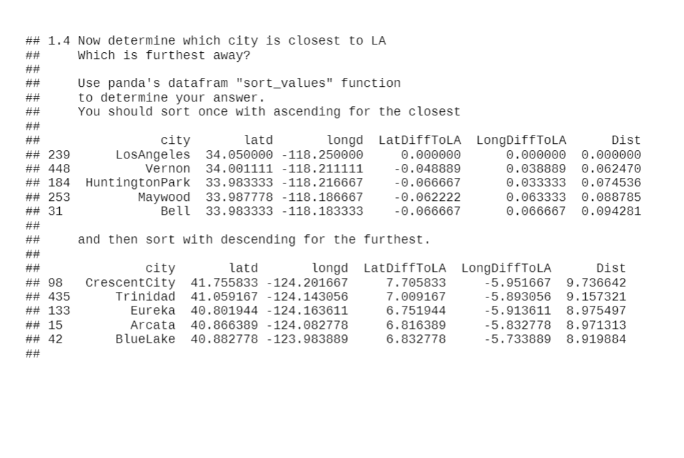 ## Importing numpy and pandas, etc: ## Like in class, | Chegg.com