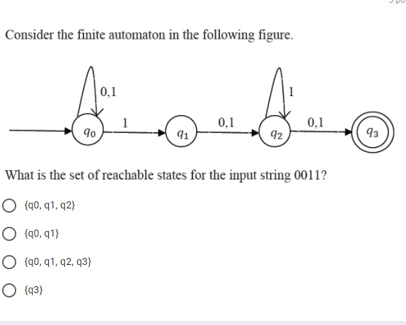 Solved Consider the finite automaton in the following | Chegg.com