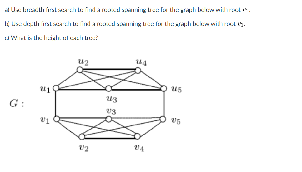 Solved a) Use breadth first search to find a rooted spanning | Chegg.com