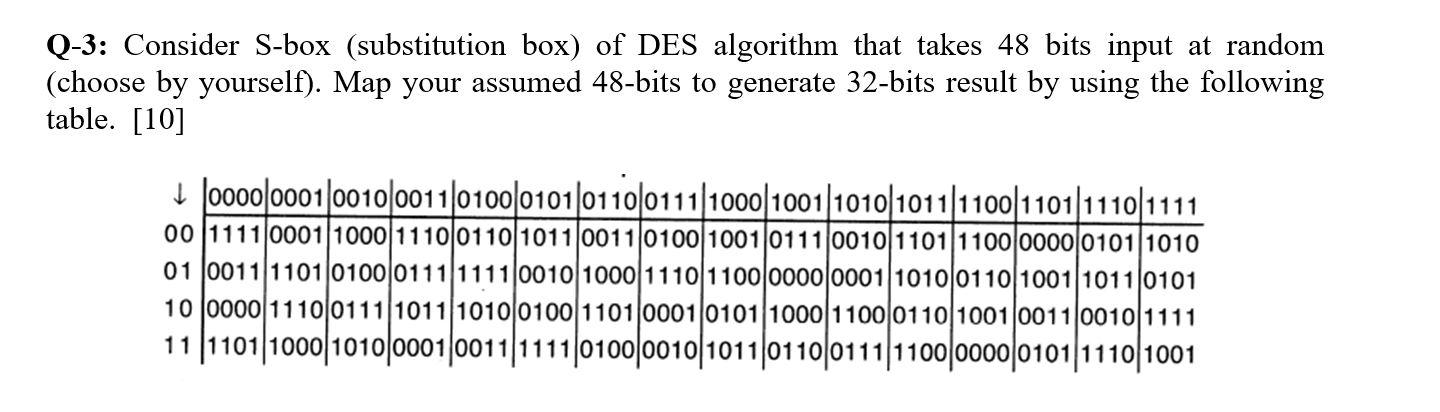 Solved Q-3: Consider S-box (substitution box) of DES | Chegg.com