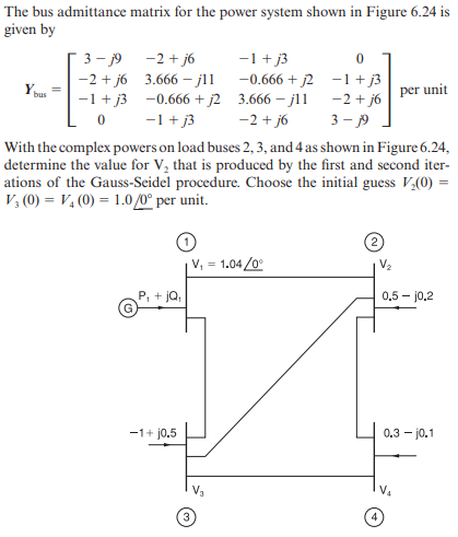 Solved The bus admittance matrix for the power system shown | Chegg.com