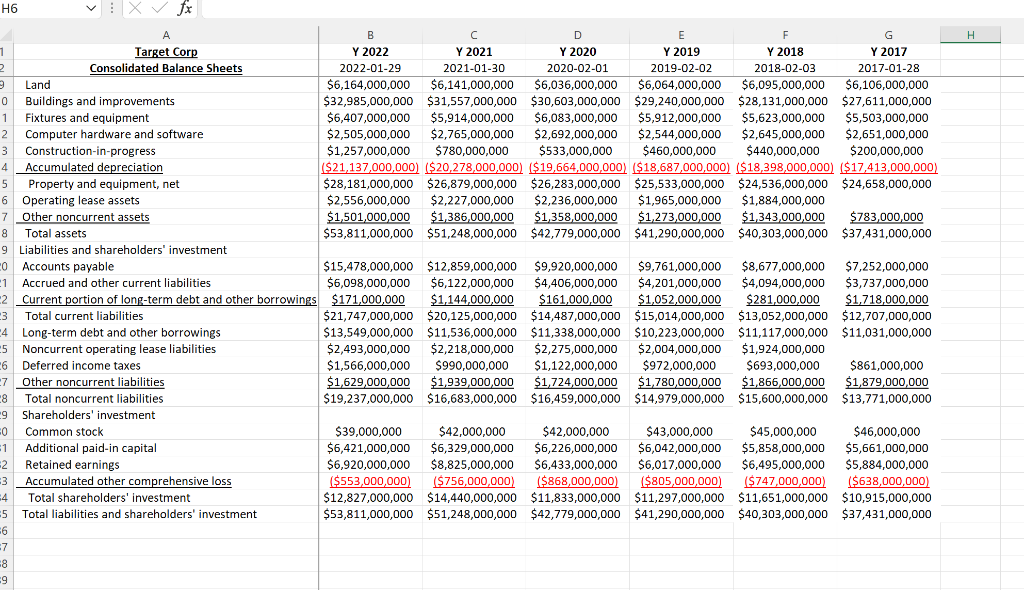 Walmart Inc. Consolidated Statements of Cash Flows Y | Chegg.com