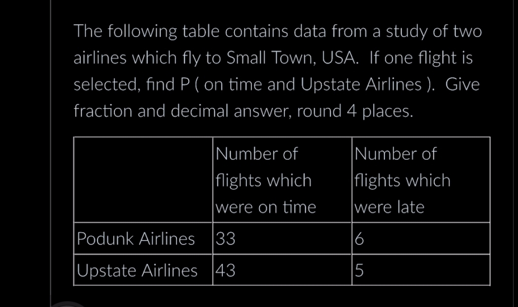Solved The following table contains data from a study of two | Chegg.com