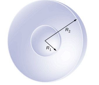Solved A solid ball of the mass M with the external radius | Chegg.com