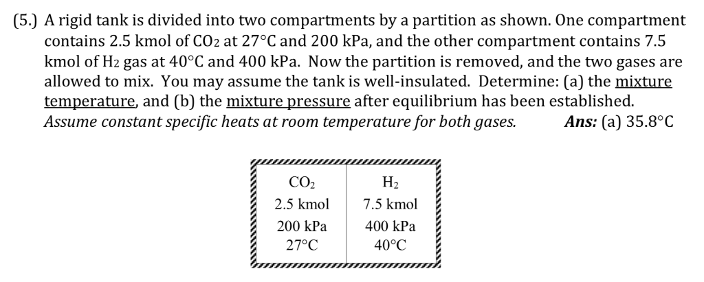 Solved (5,) A rigid tank is divided into two compartments by | Chegg.com