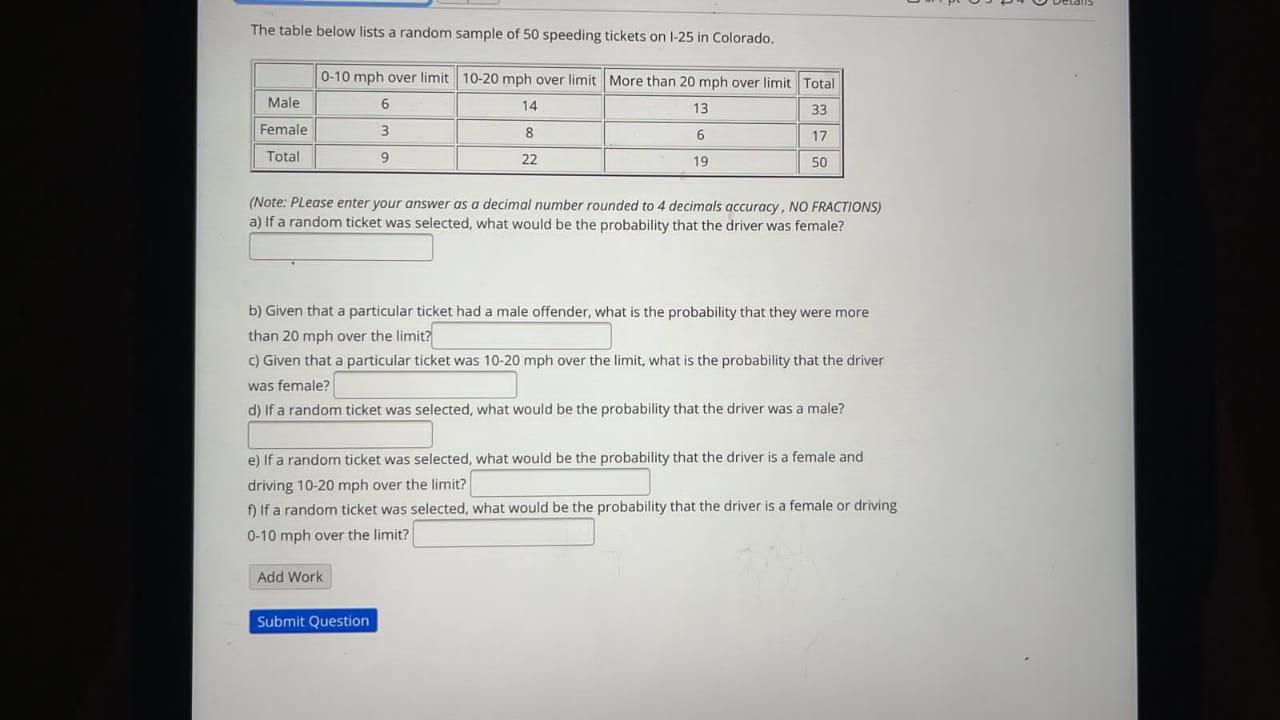 Solved The table below lists a random sample of 50 speeding | Chegg.com