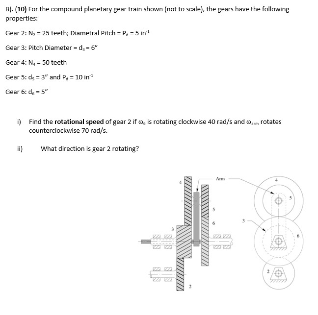Solved B). (10) For the compound planetary gear train shown | Chegg.com