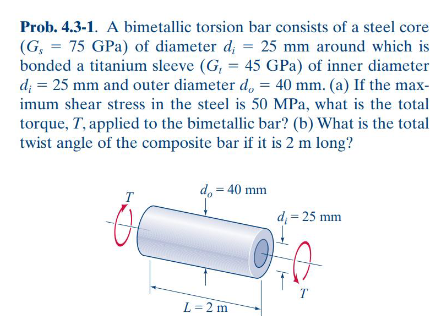 Solved Prob. 4.3-1. A bimetallic torsion bar consists of a | Chegg.com