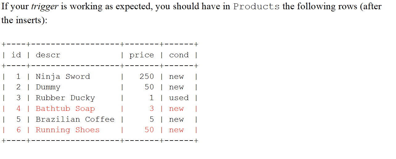 Solved CREATE TABLE Products ( id INT NOT NULL PRIMARY KEY | Chegg.com