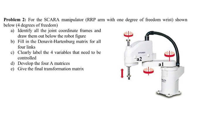 Solved Problem 2: For the SCARA manipulator (RRP arm with | Chegg.com Solved Problem 2: For the SCARA manipulator (RRP arm with | Chegg.com