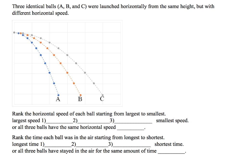 Solved Three identical balls (A, B, and C) were launched | Chegg.com