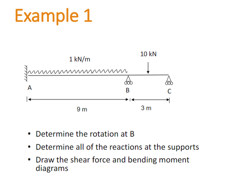 Solved Example 1Determine the rotation at BDetermine all of | Chegg.com