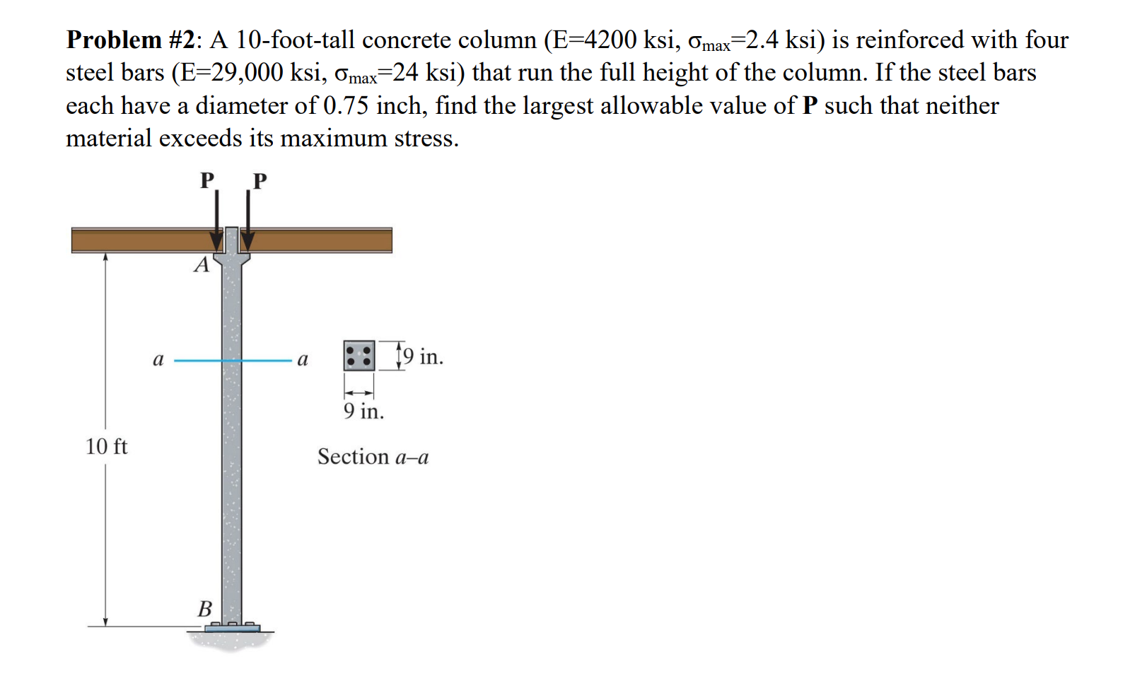 Solved Problem #2: A 10-foot-tall concrete column | Chegg.com