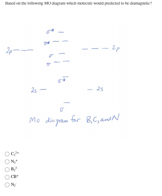 Solved Based on the following MO diagram which molecule | Chegg.com