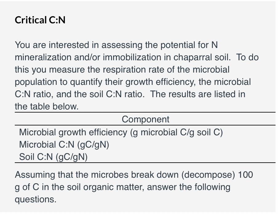 Solved You are interested in assessing the potential for N | Chegg.com