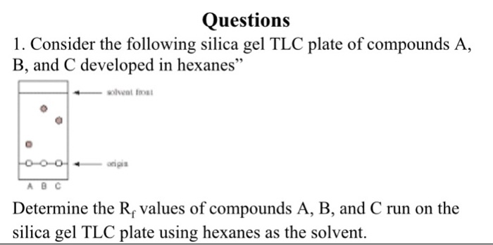 Solved Question:s 1. Consider the following silica gel TLC | Chegg.com