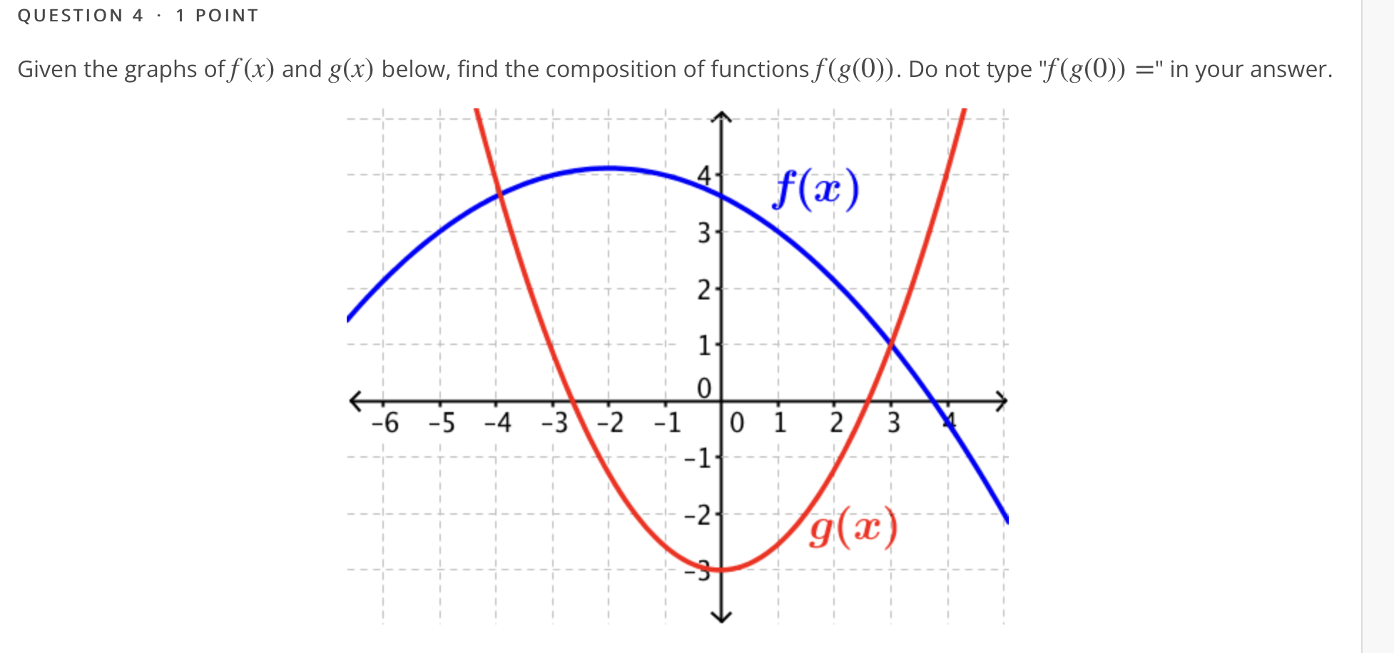 Solved QUESTION 4*1 POINTGiven the graphs of f(x) and g(x) | Chegg.com Solved QUESTION 4*1 POINTGiven the graphs of f(x) and g(x) | Chegg.com