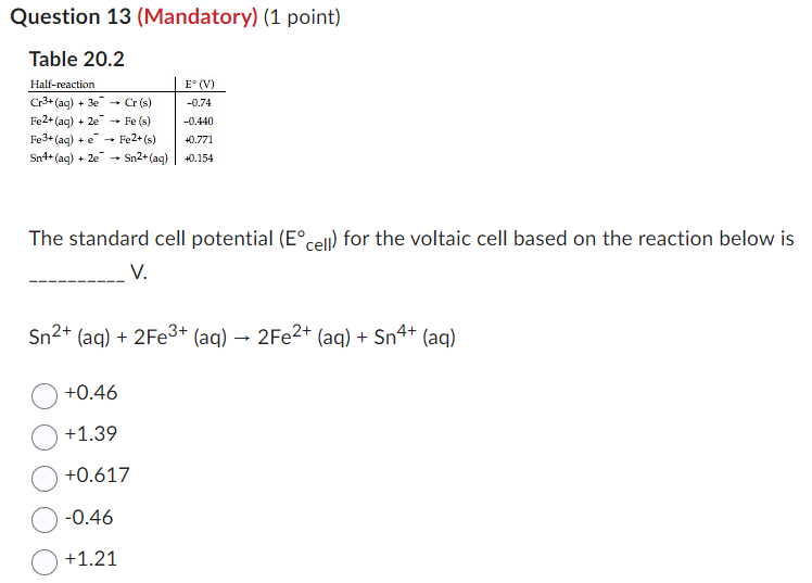 Solved Question 13 (Mandatory) (1 ﻿point)Table 20.2The | Chegg.com