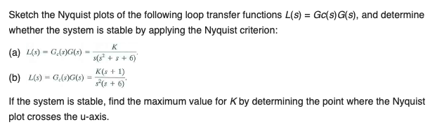 Solved K Sketch the Nyquist plots of the following loop | Chegg.com
