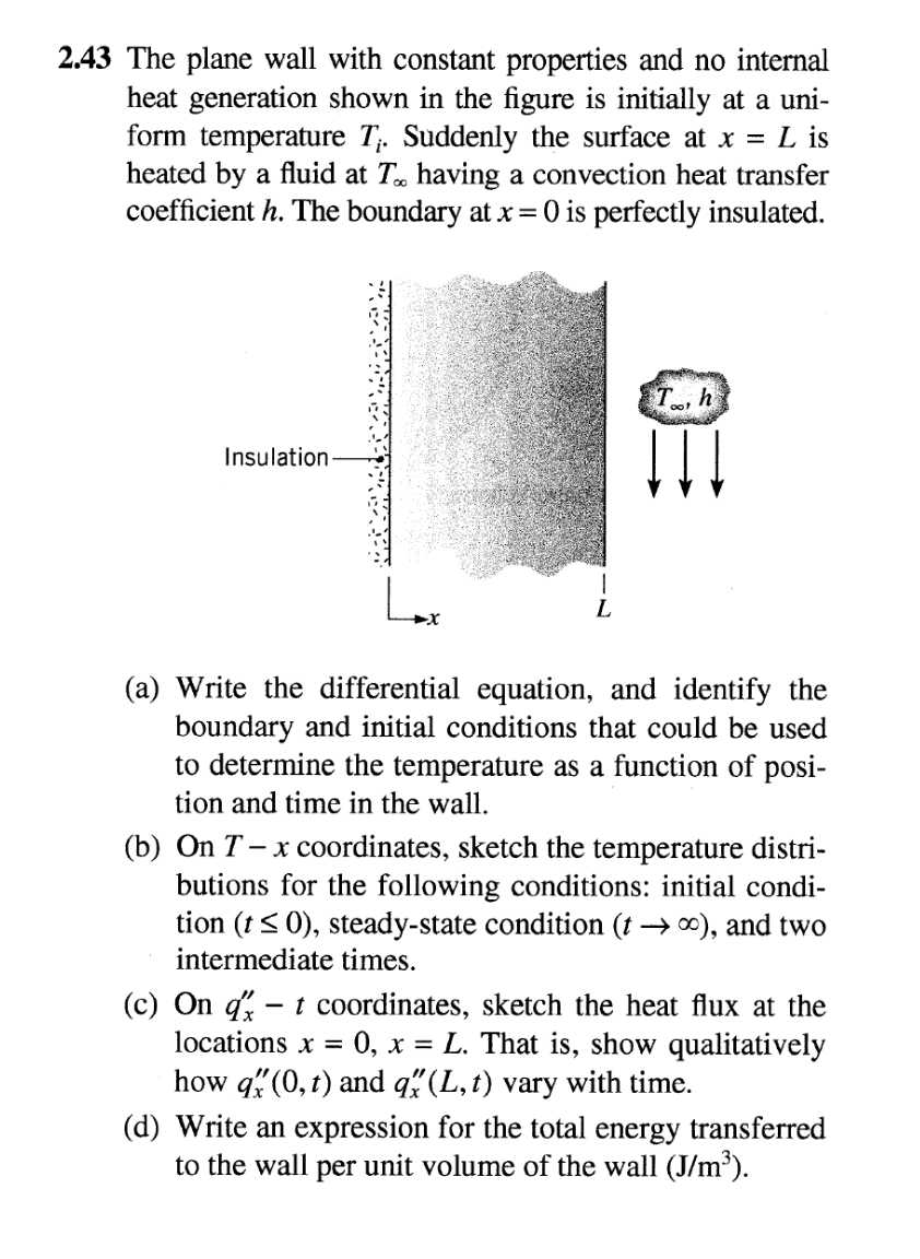 Solved 2.43 The plane wall with constant properties and no | Chegg.com