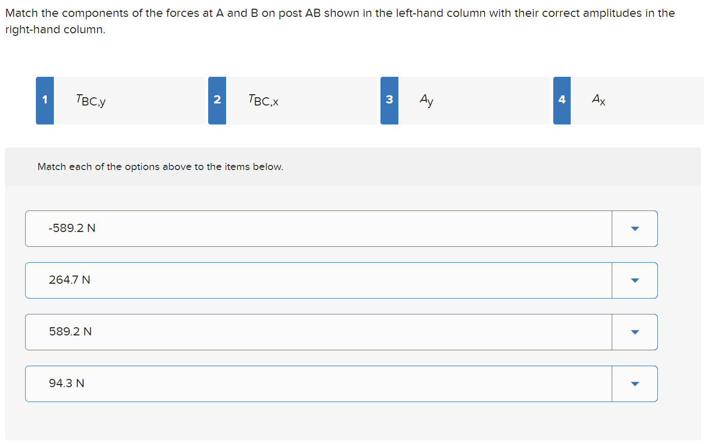 Match the components of the forces at A and B ﻿on | Chegg.com