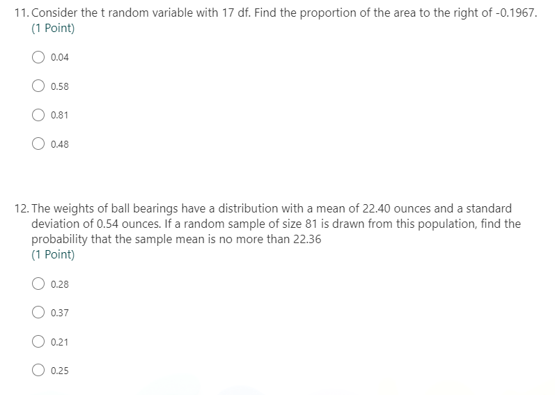 Solved 11. Consider the t random variable with 17 df. Find | Chegg.com