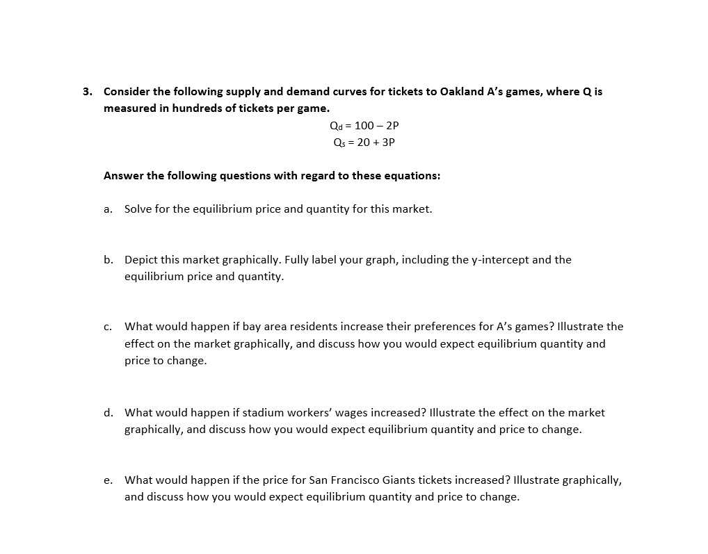 Solved Consider the following supply and demand curves for | Chegg.com