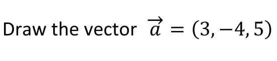 Solved Draw the vector a=(3,−4,5) | Chegg.com