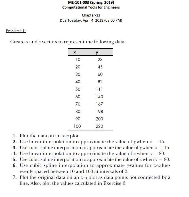 Solved ME-101-003 (Spring, 2019) Computational Tools for | Chegg.com