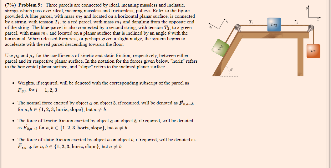 Solved (7\%) Problem 9: Three parcels are connected by | Chegg.com