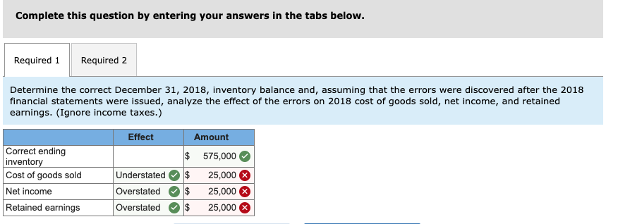 Solved Complete this question by entering your answers in | Chegg.com