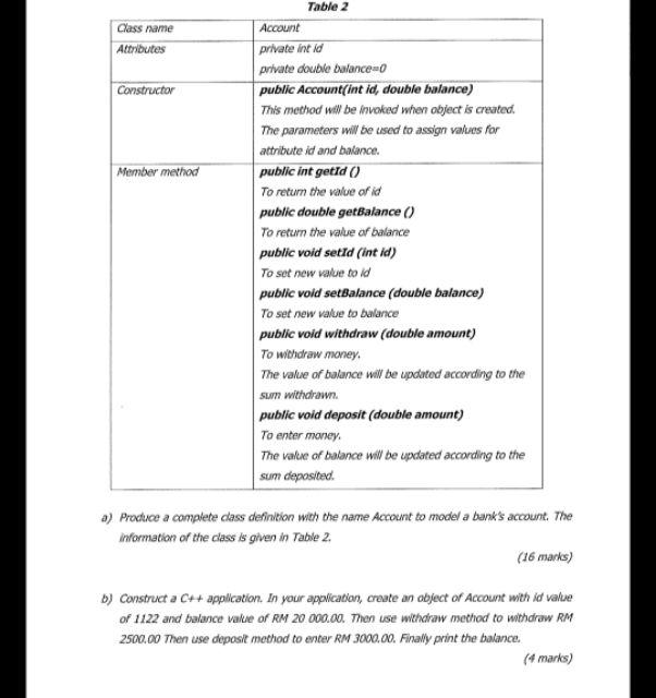 Solved a) Produce a complete class definition wth the name | Chegg.com