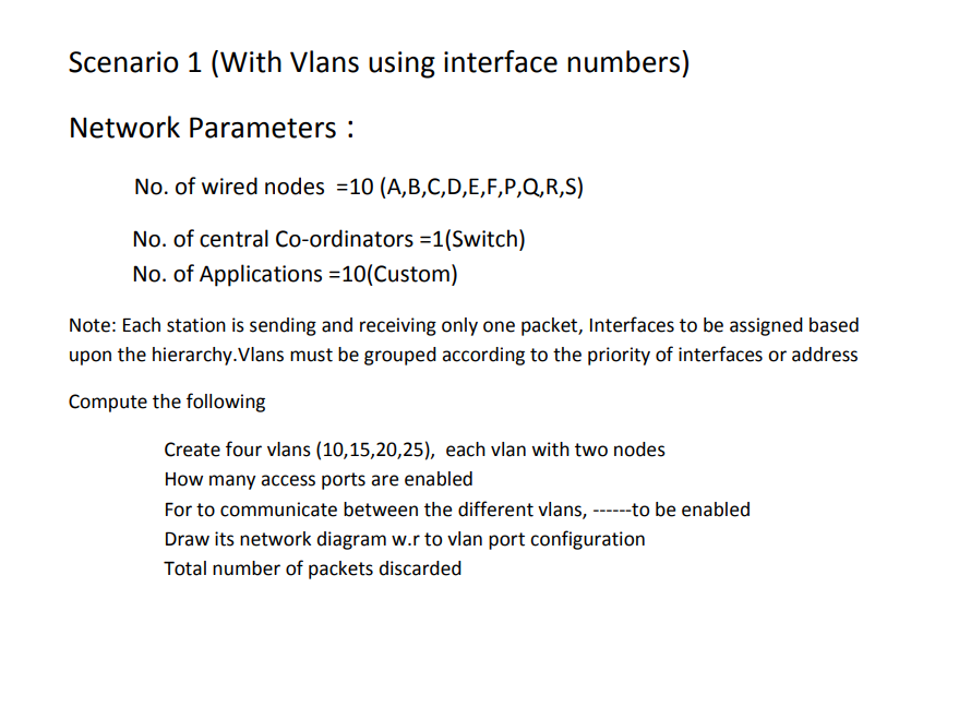 Scenario 1 (With Vlans using interface numbers) | Chegg.com