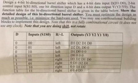 Solved Design a 4-bit bi-directional barrel shifter which | Chegg.com