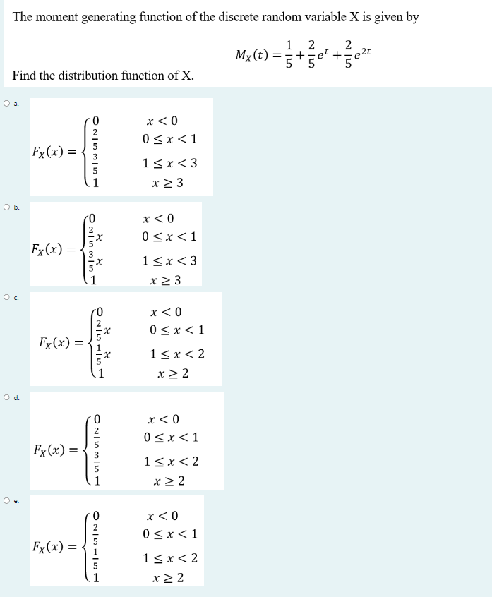 The moment generating function of the discrete random | Chegg.com