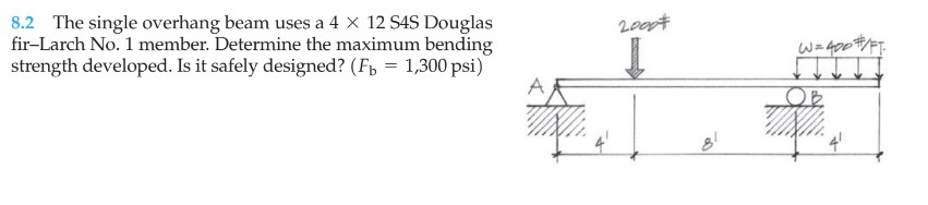 Solved 8.2 Mmax=.Sx=fb= beam adequate?8.2 The single | Chegg.com