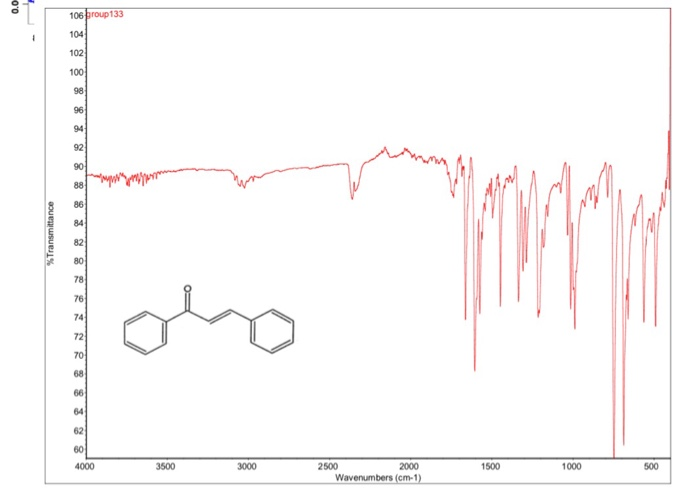 Solved Match the protons on the molecule (chalcone) to the | Chegg.com