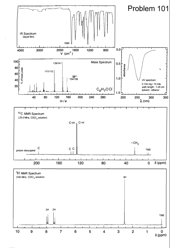 Solved Hi! i,m looking for the answer to the problem 101 | Chegg.com